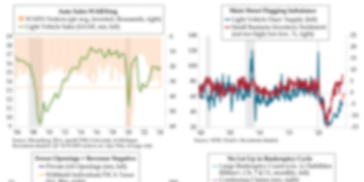 The Daily Feather — Going Nowhere Fast