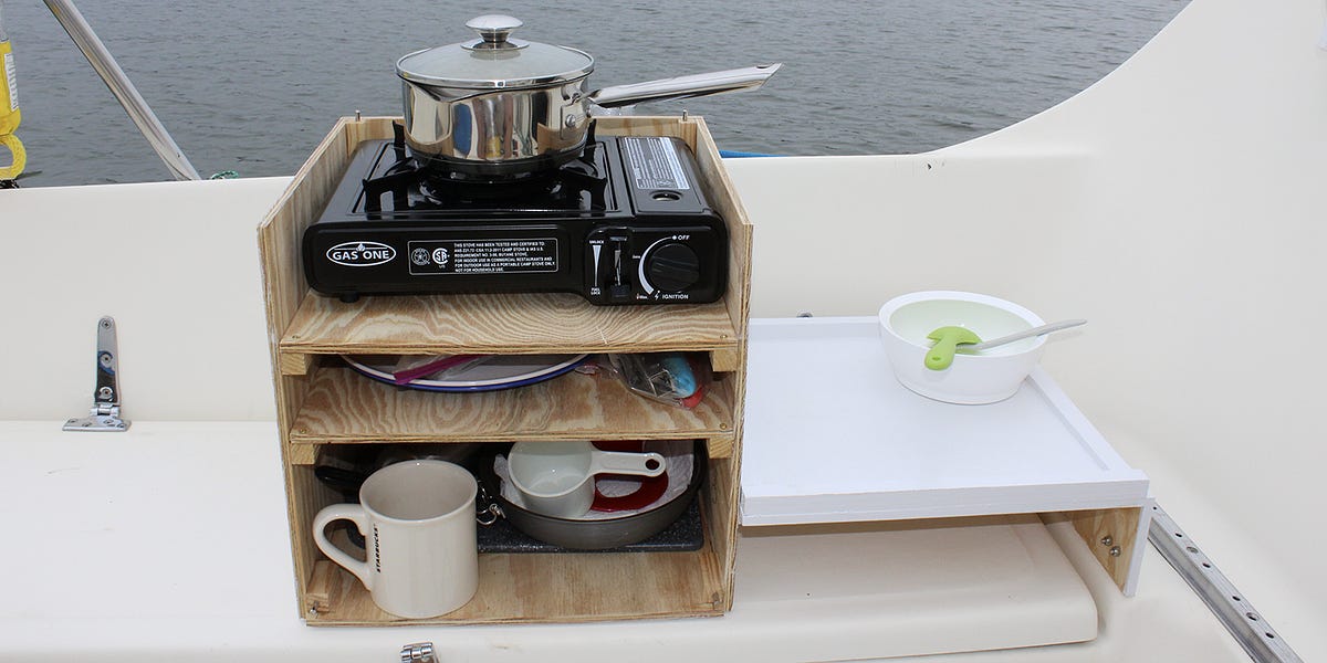 Building a Galley Box - Small Craft Advisor