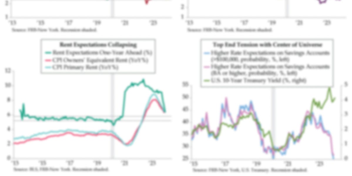 The Daily Feather — Rare Score