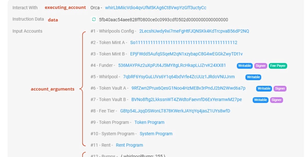Solana Analytics Starter Guide (Part 1): Solana Instructions