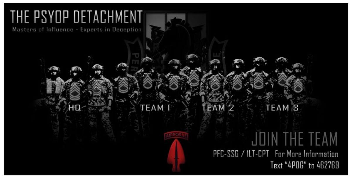 Five PsyWar Videos - by Robert W Malone MD, MS