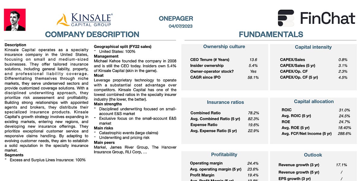 Kinsale Capital - Compounding Quality