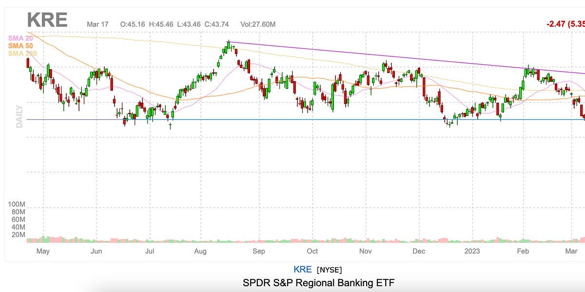 2023 Bank Term Funding Program Tutorial: A Step-by-Step Guide for CFOs ...