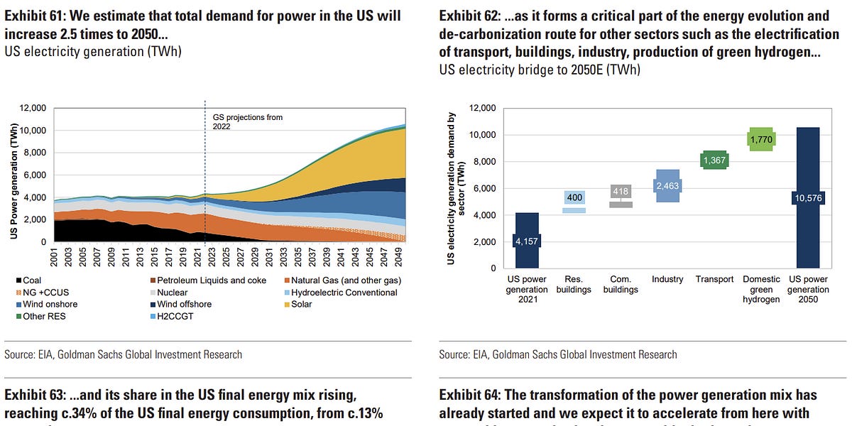 Series: "The AI Investor's Desk": Better buy: Oklo (OKLO) vs. NuScale Power (SMR) #4