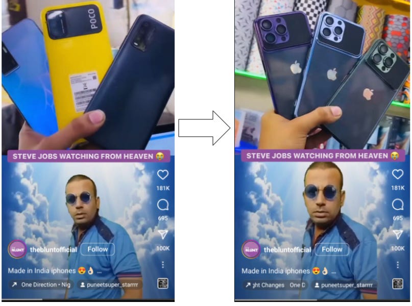 Consumer Retail in India: Premiumisation and Predictions