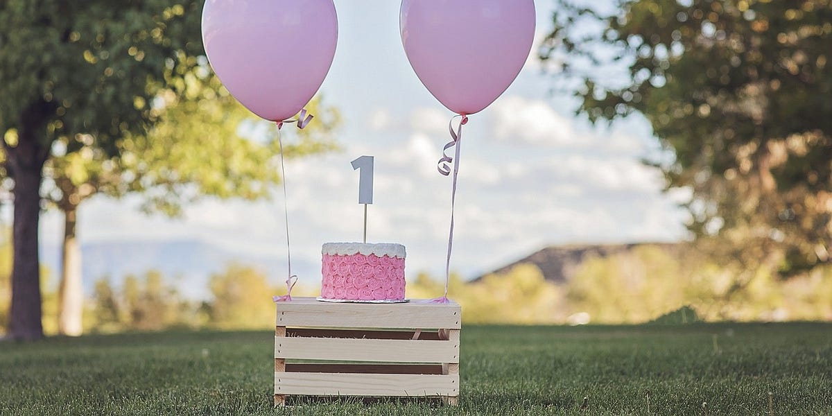 Happy Birthday, climate law! How many more will you celebrate?