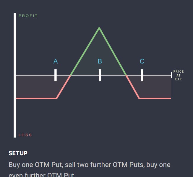 How to use the long put butterfly strategy, and how to use the flow.