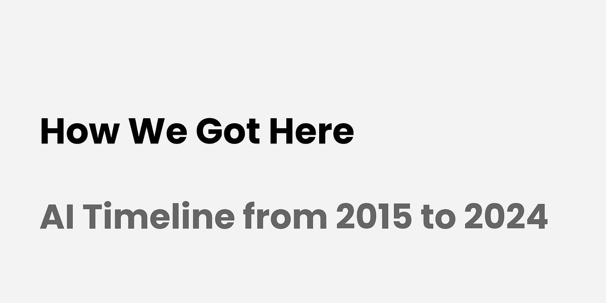 How We Got Here - AI Timeline from 2015 to 2024