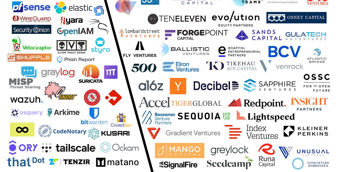 Investing in open source cybersecurity products: a field guide for VCs and a useful source for ...