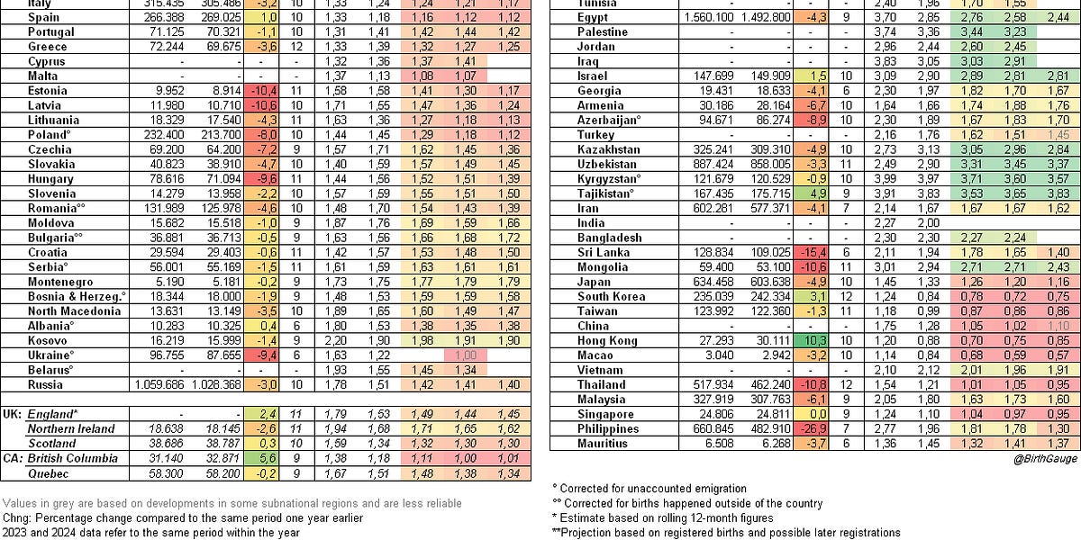 The anti-boomer story - by Emil O. W. Kirkegaard