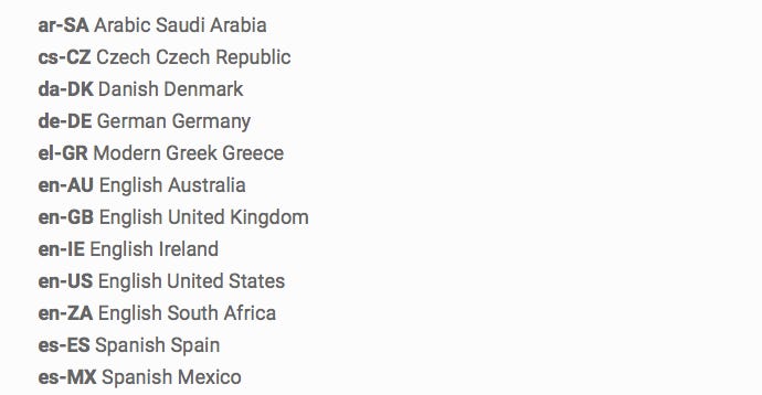 BCP 47 Language Codes List