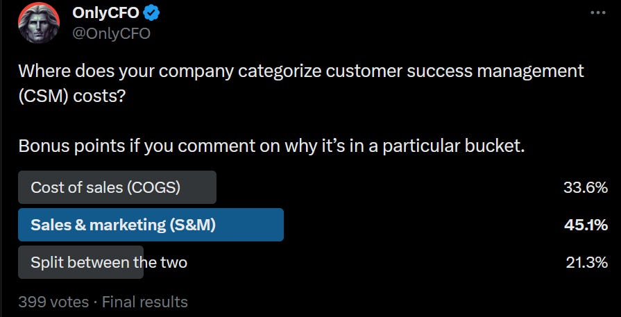 Is Customer Success COGS or OpEx? | Understanding Gross Margins