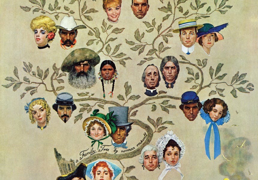 Genealogy, Genetics and Family Health History Considerations