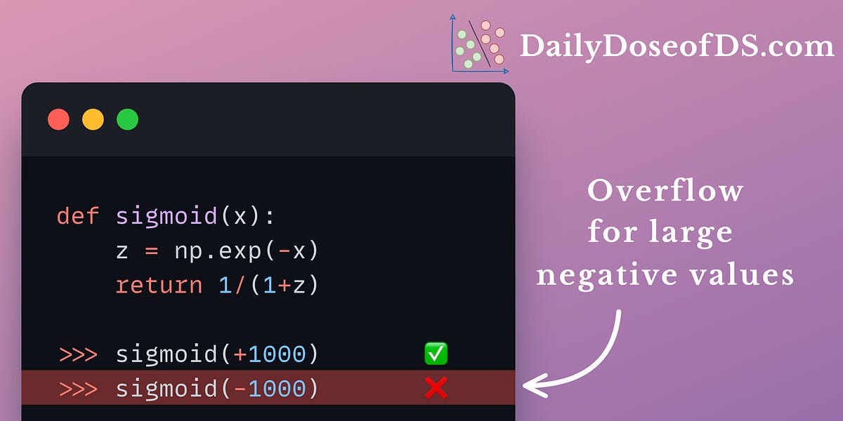 A Highly Overlooked Point In The Implementation of Sigmoid Function