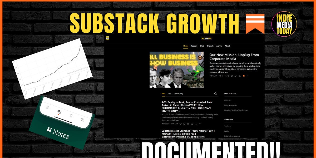 Documenting Our Progression on Substack for 2+ Years! Excited to Go ...