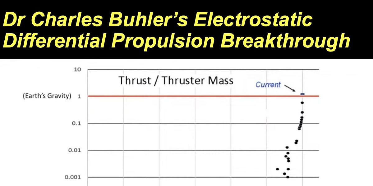 Exodus Propulsion Technologies Claims Huge Space Propulsion Breakthrough