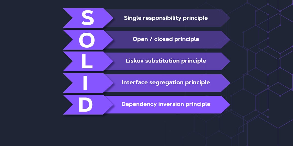 Main software design principles you should know
