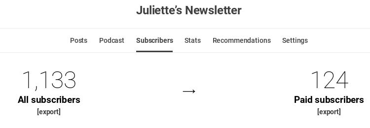 Back Sooner Than Soon - by Juliette Ochieng