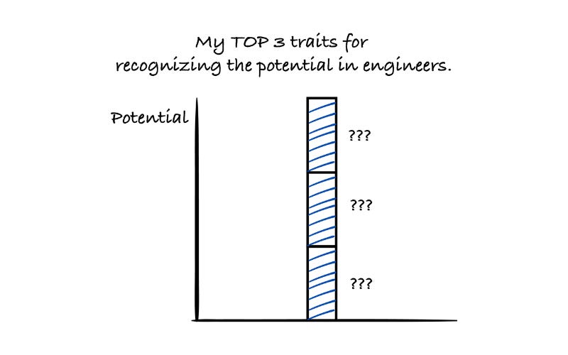 How to recognize the potential in engineers