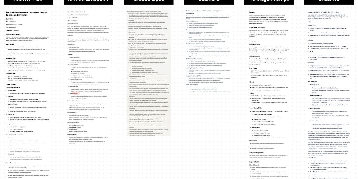 ChatPRD: Your Ultimate Guide for Better PRDs