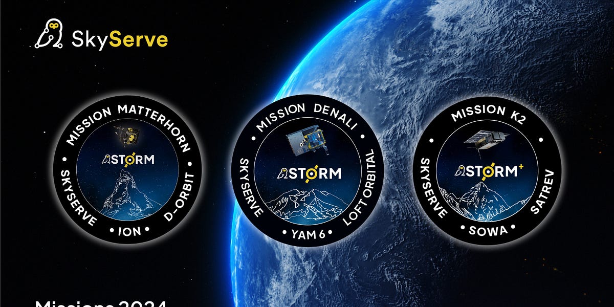 SkyServe Technology Demonstrations Coming Up In 2024