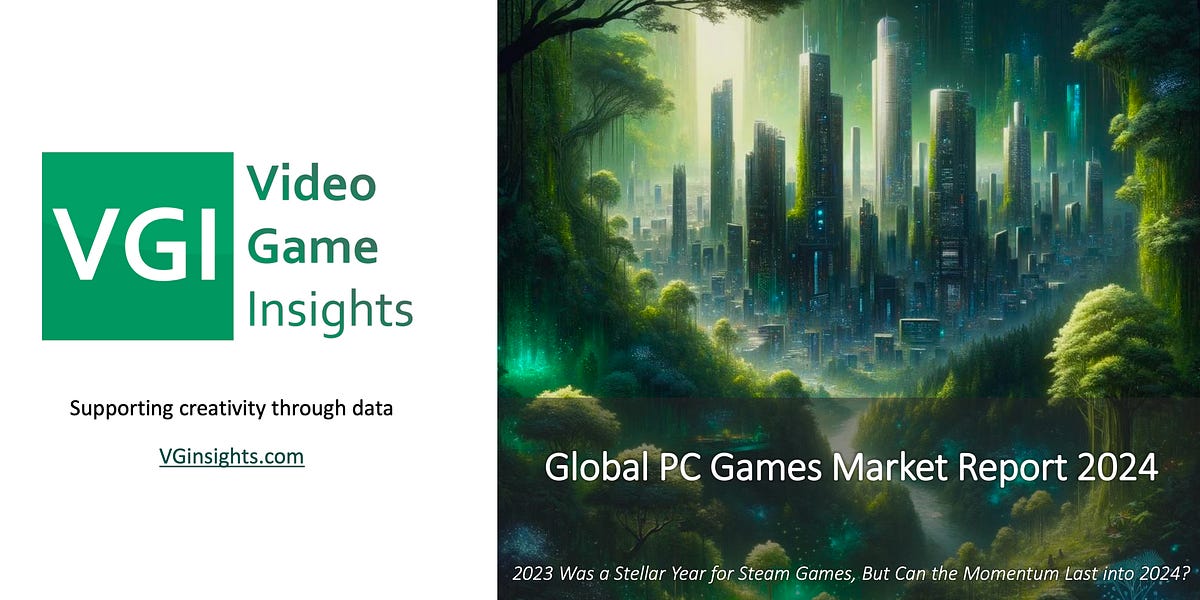 Video Game Insights: State of the PC games (Steam) market in 2023