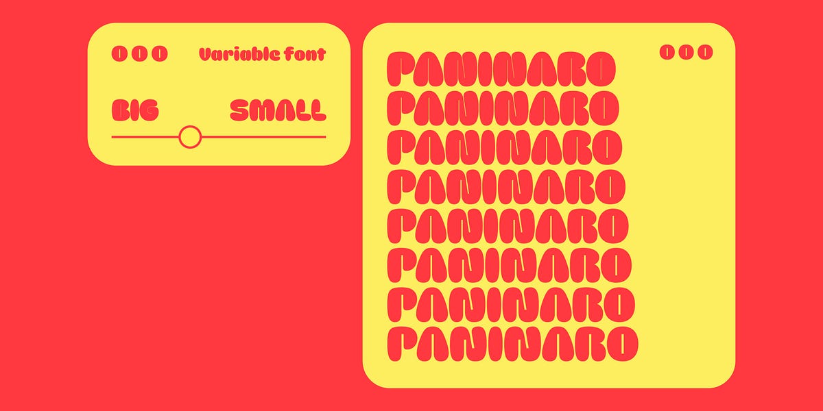 La Colazione dei Campioni 🥐 #278 - by Gianvito Fanelli