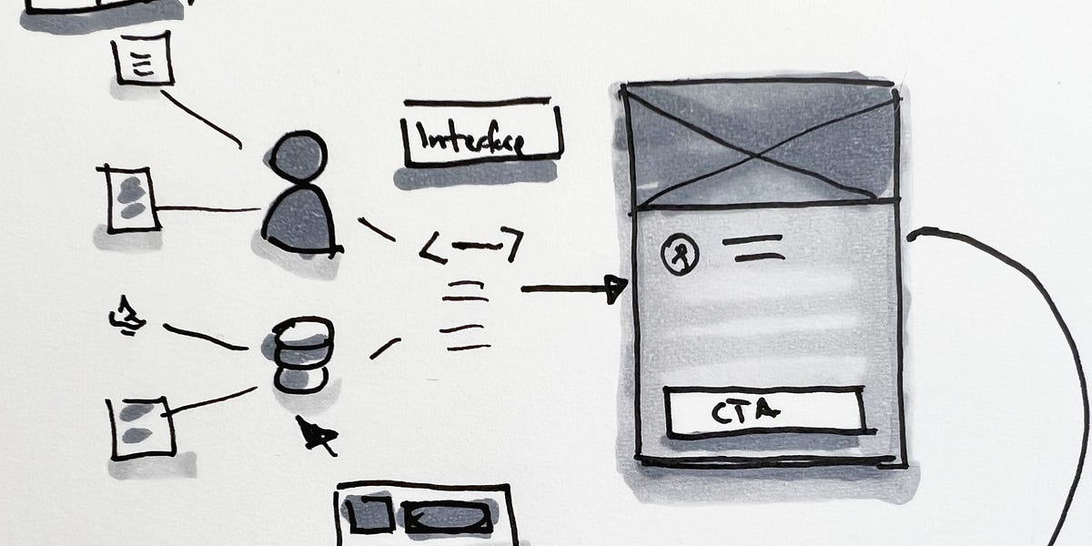 Dynamic Interfaces - by David Hoang - Proof of Concept