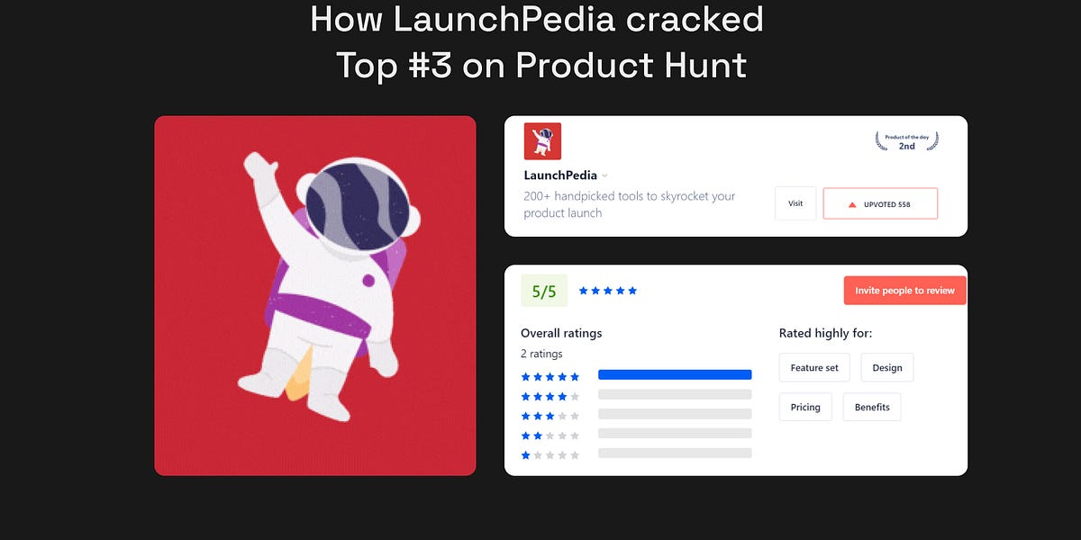 TBBL #11 - How LaunchPedia cracked top #3 on Product Hunt