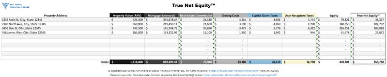 True Net Equity™ Spreadsheet - by James Orr