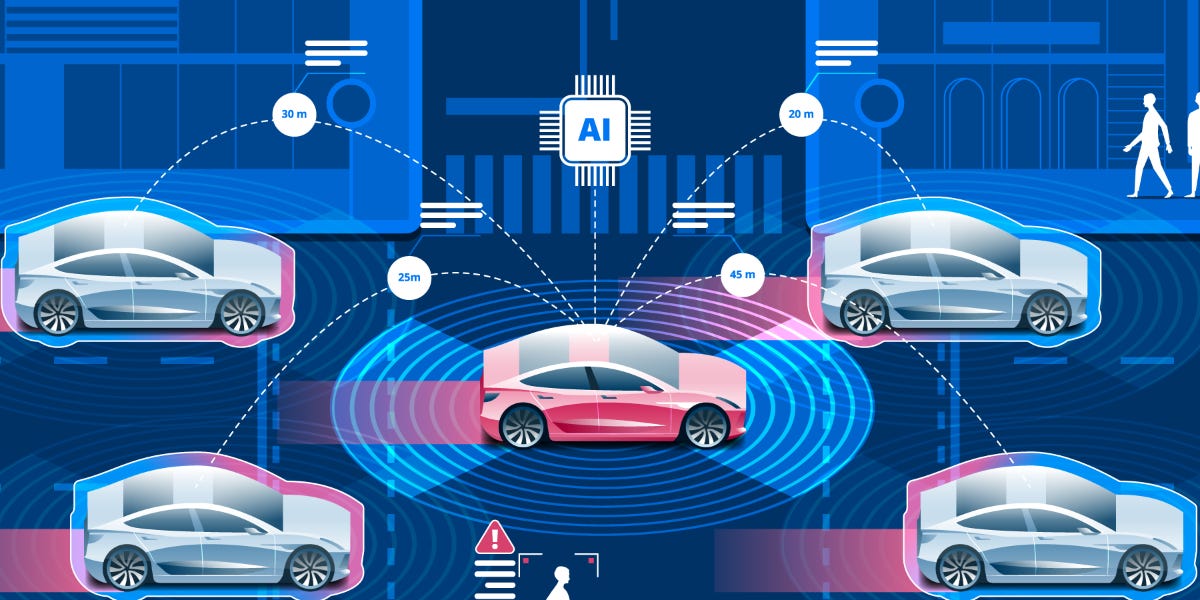 Driverless Cars – Challenges Beyond the Price, Adoption, and Performance