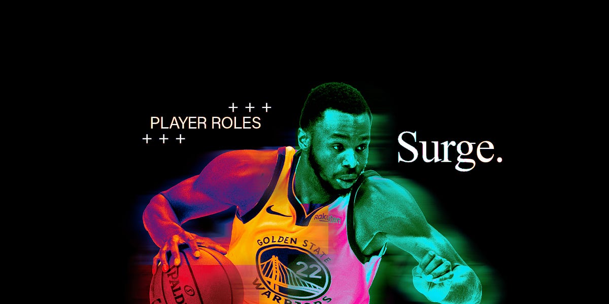 Defining NBA Player Roles with Machine Learning