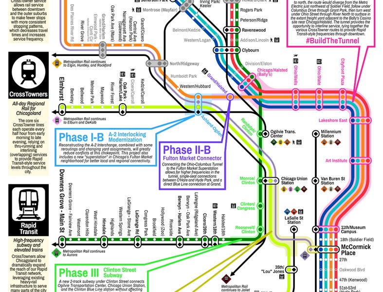 Build the tunnel - by Star:Line Chicago - A City That Works