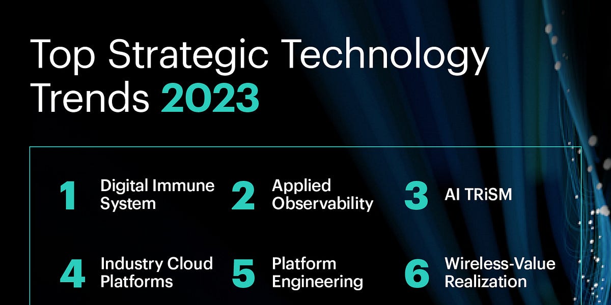 Las 10 principales tendencias tecnológicas estratégicas de Gartner para 2023
