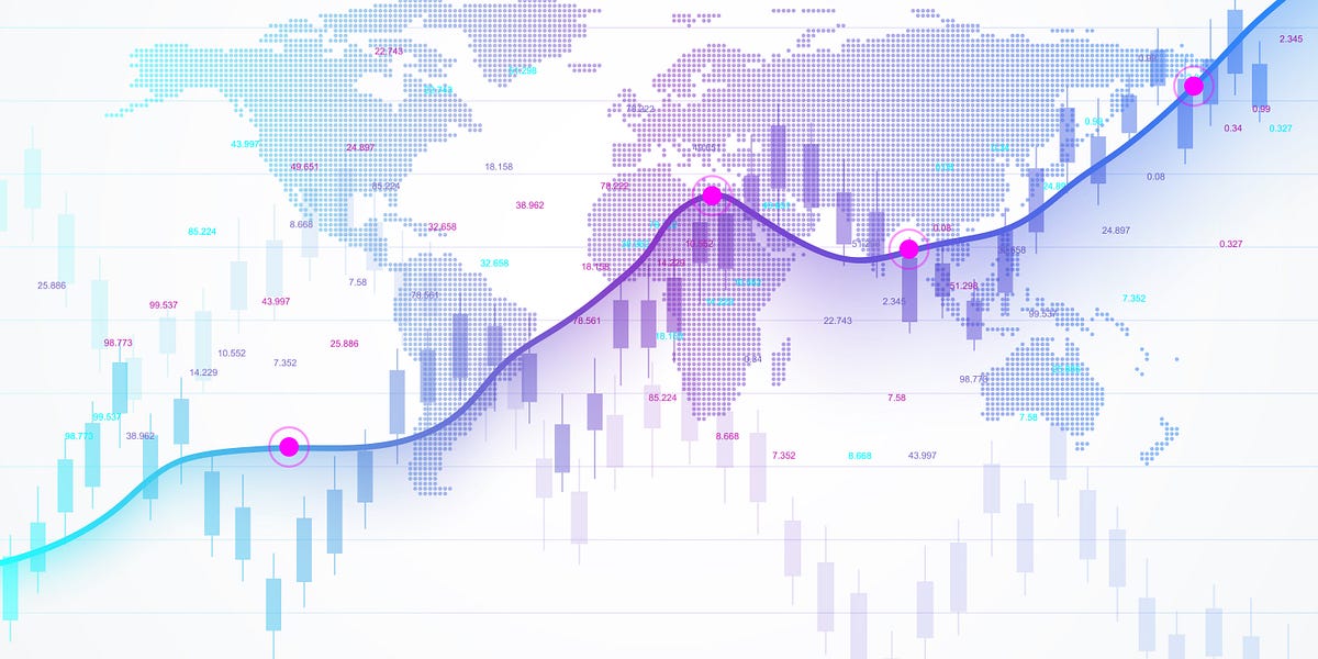 A Look At The Map - Trading Adventures