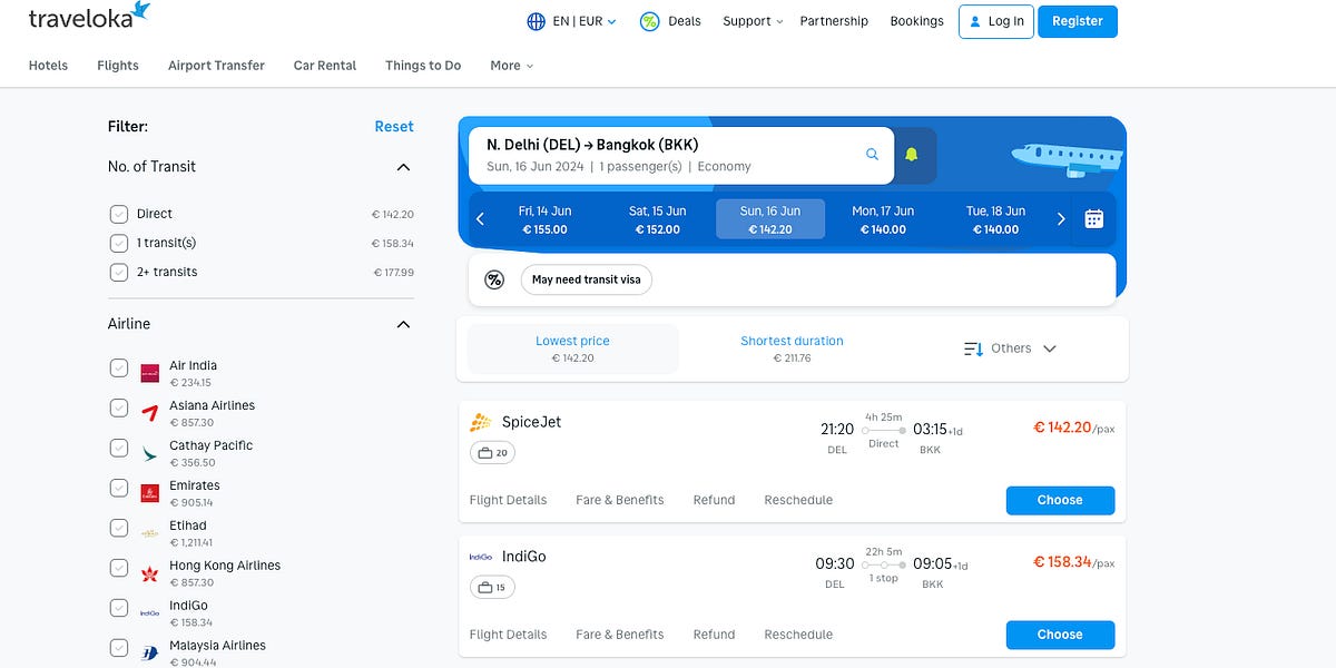 The Lab #53: Bypassing AWS WAF - by Pierluigi Vinciguerra