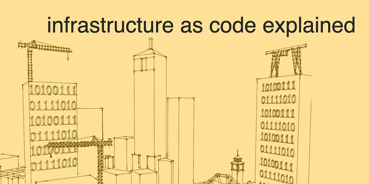 Infrastructure as Code Explained - by Daniel Adetunji