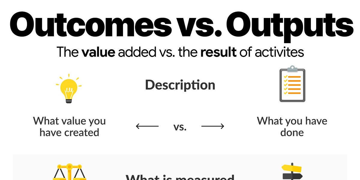 Drive Effective Results: Outcomes vs. Outputs