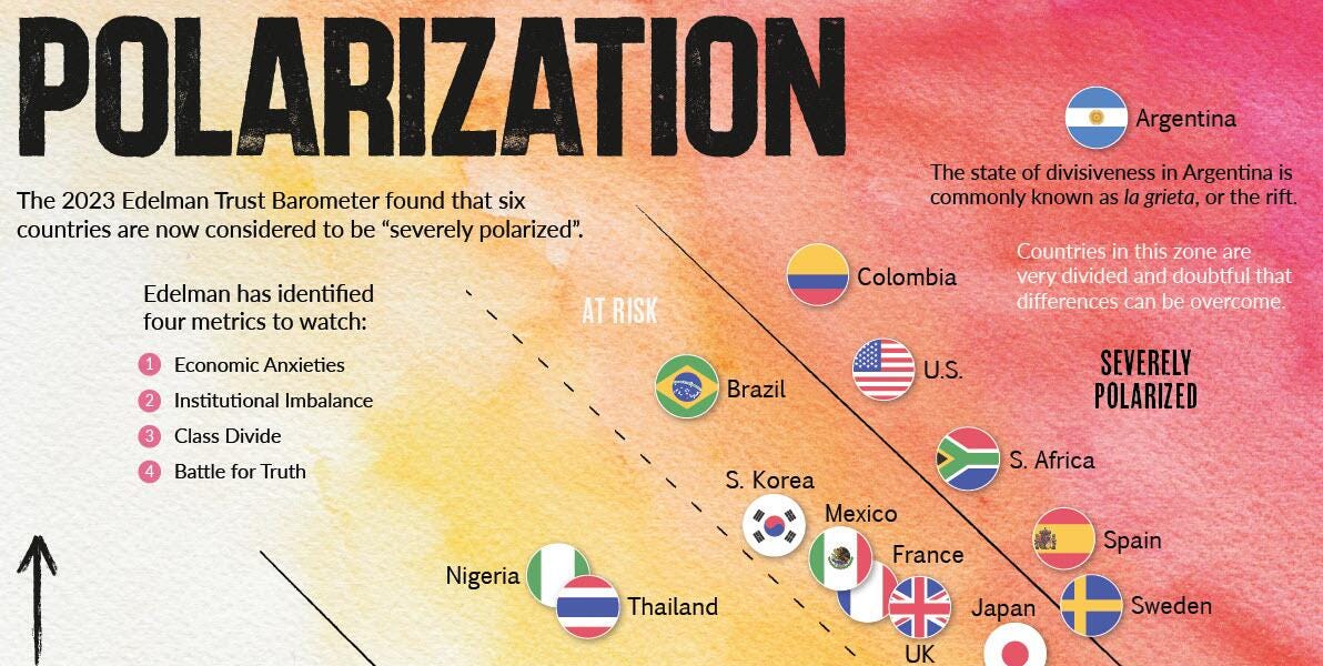 "Russian Human Wave Tactics"--Will That Be The CYA Narrative?