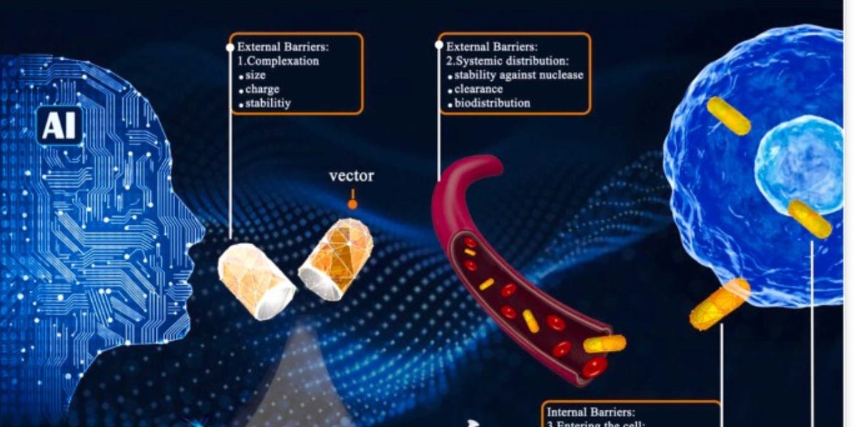 AI & mRNA Tie the Knot - by John Leake