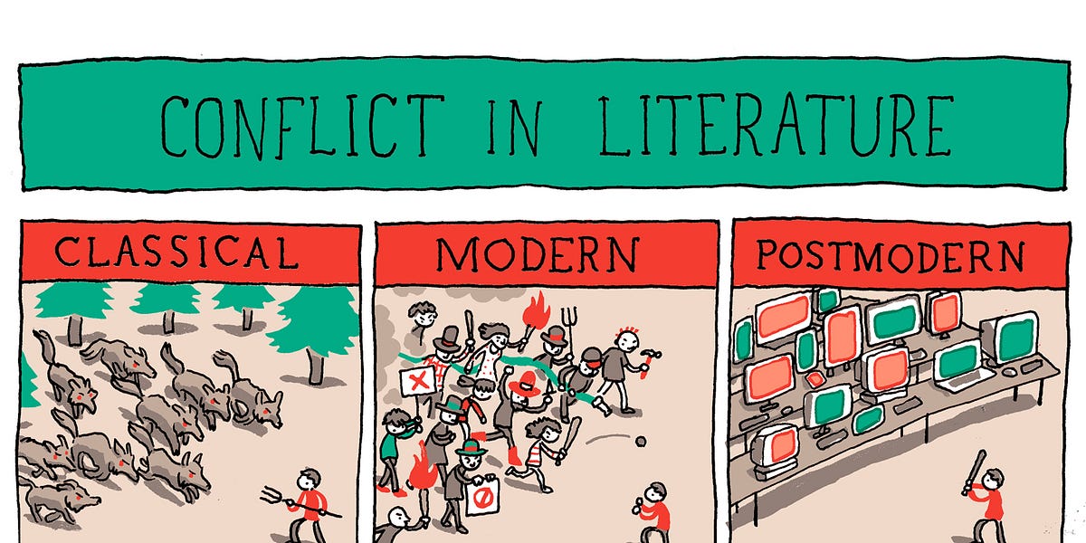 Conflict in Literature - by Grant Snider