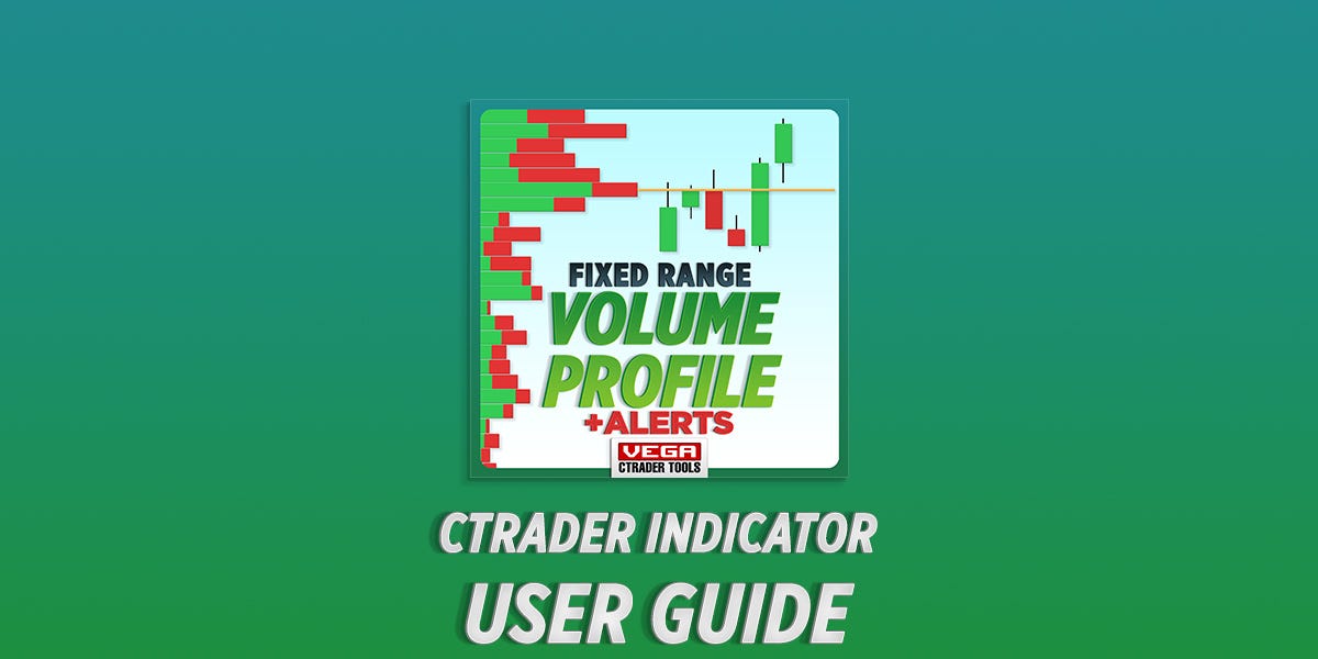 cTrader Fixed Range Volume Profile - User Guide