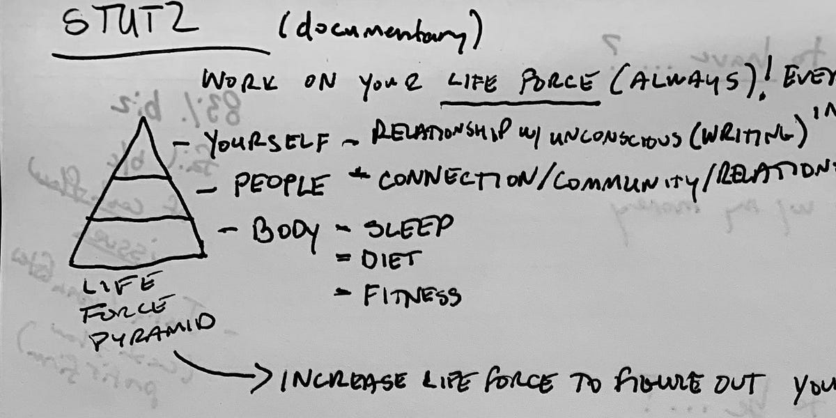 May The Prana Be With You - by Deidre Doggett