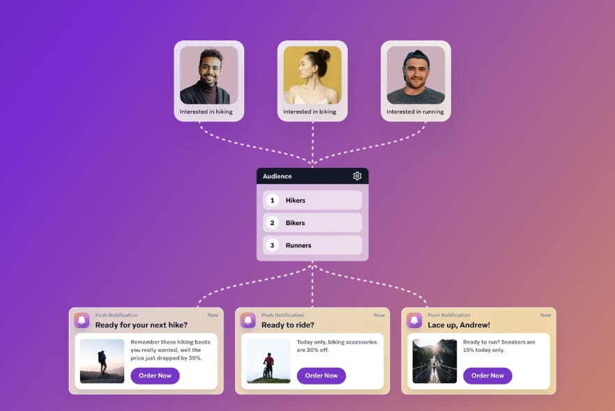 This Best-In-Class Software Stock Is Ready To Bounce Back