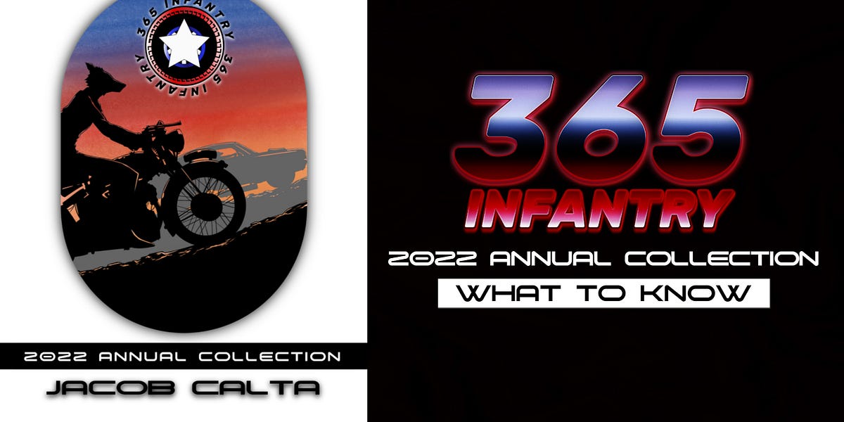 The 2022 Annual Collection: What to Know - by Jacob Calta