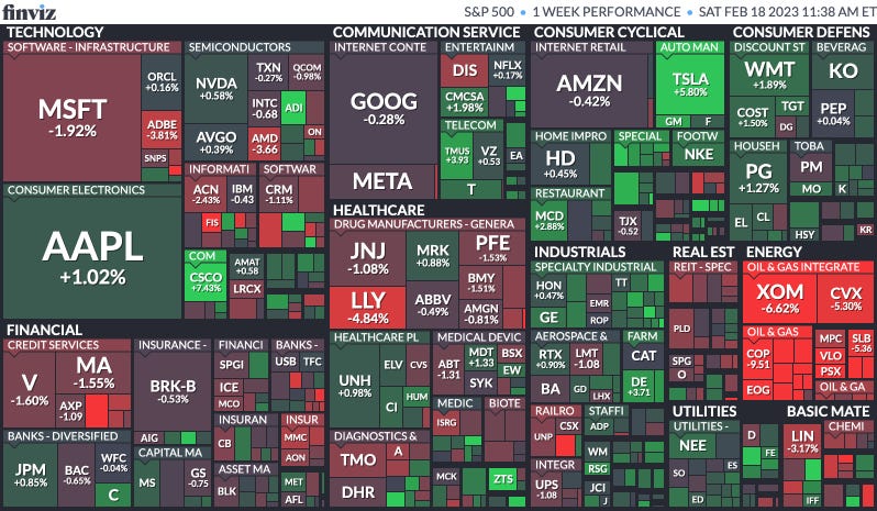 V-Day Debt & Inflation💔 - by Hunter Bohm - Money Matters