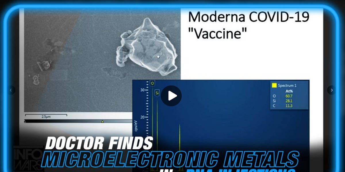 My Interview with Maria Zeee On the Alex Jones Show - New C19 Shot ...