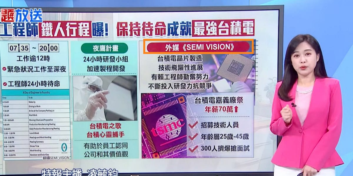 A Day in the Life of a Foundry Engineer – Presented by SemiVision Research