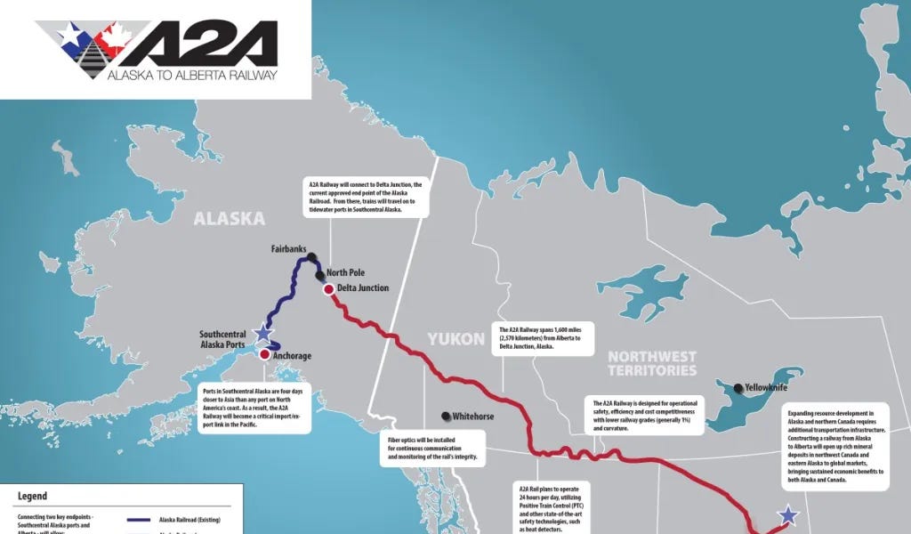 The Strategic Importance of the Alaska-Canada Railway