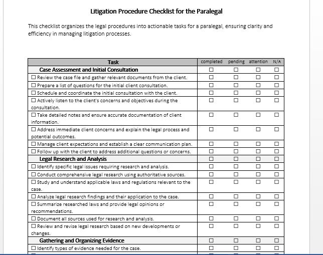 Litigation Procedure Checklist